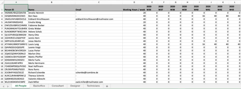 New Feature: Reports about Utilization and Competency Profiles – iCombine