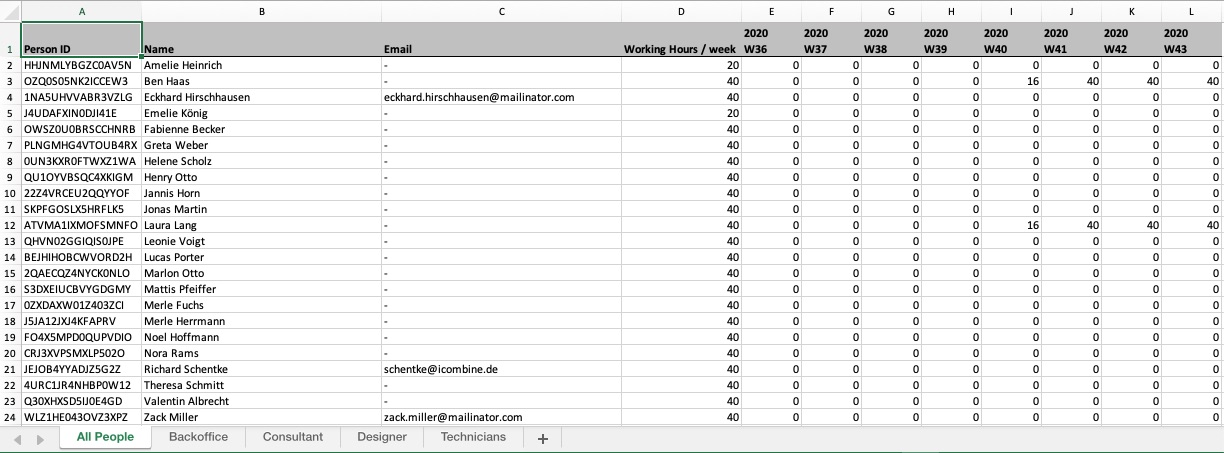 New Feature Reports About Utilization And Competency Profiles ICombine